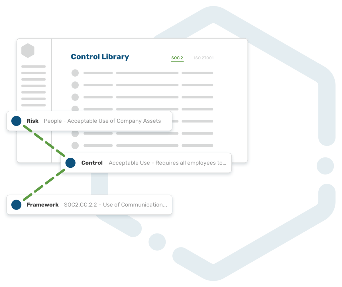 nist-800-171-compliance
